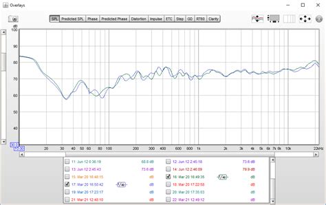 Hardware Digital Eq Audio Science Review Asr Forum
