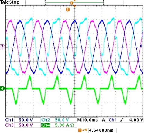 Figure 1 From Comparison Of 3d Svpwm And Carrier Based Pwm Of Three