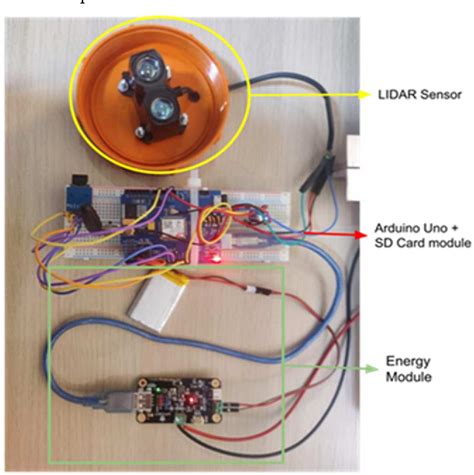 Figure 6 From Fully Automated Telemetry System For Underground Water Lidar Sensor Semantic Scholar