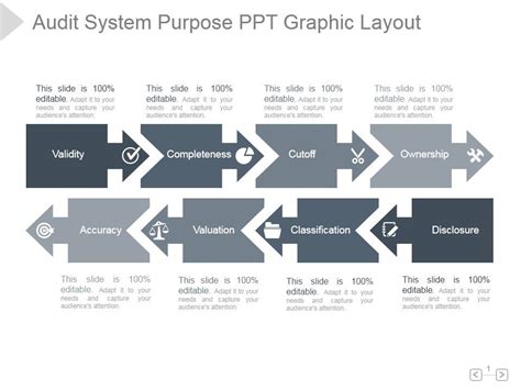 Audit System Purpose Ppt PowerPoint Presentation Summary