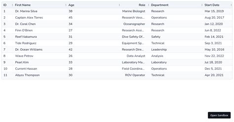 Columnresizingdemotsx Codesandbox Columnresizingdemotsx Codesandbox