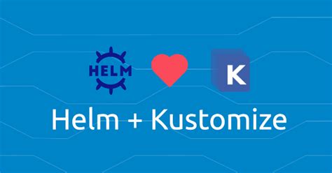 3 Ways To Customize Off The Shelf Helm Charts With Kustomize