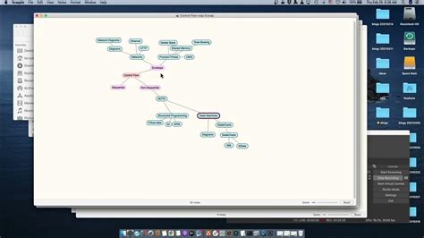 Control Flow Youtube