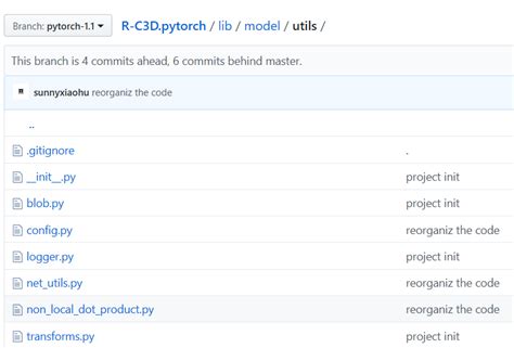 Pytorch11 Dont Have Dist Model · Issue 54 · Sunnyxiaohur C3dpytorch