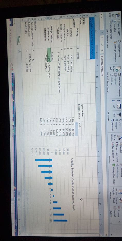 Muskan Fatima On Linkedin Excited To Share One Of My Many Assignment Projects During My Course Of