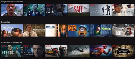 Recommendation System Netflix Collaborative Filtering Using Matrix