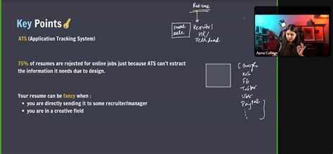 Aishwarya V Gandhi On Linkedin Webdevelopment Frontendwebdeveloper