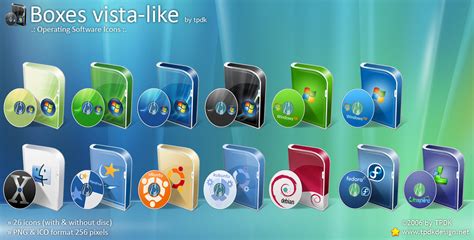 Windows Vista Advantages And Disadvantages Operating System Trustlight