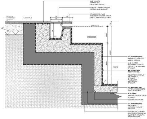 Swimming Pool Bench Detail In Architectural Drawing Pool Detail