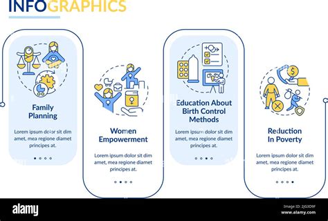 Solutions To Overpopulation Rectangle Infographic Template Stock Vector