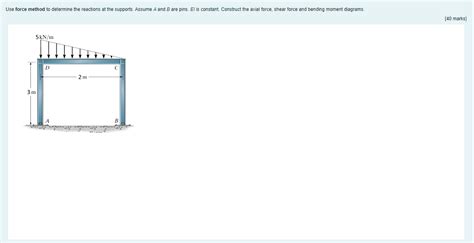 Solved Use Force Method To Determine The Reactions At The