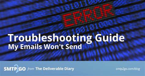 Troubleshooting Guide My Emails Won T Send SMTP2GO