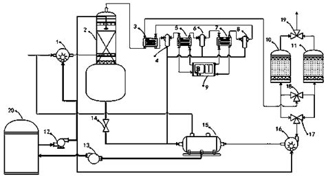 Oil Gas Recovery Method Eureka Patsnap