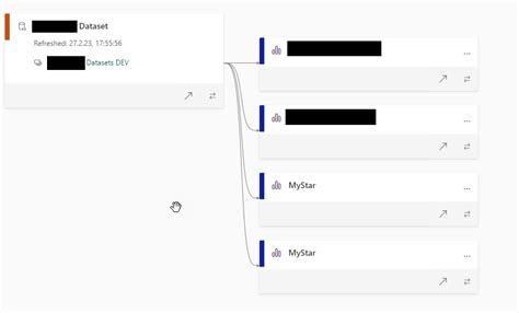 Deployment Pipeline Will Not Overwrite Update Re Microsoft Fabric Community