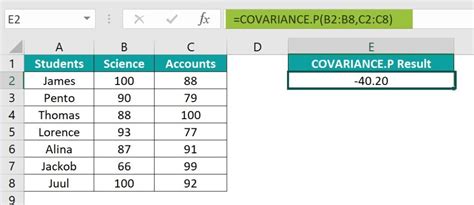 Covariancep Excel Syntax Examples How To Use Covariancep Excel Syntax Examples How To Use