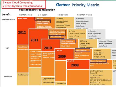 ppt iterative mapreduce and high performance datamining powerpoint