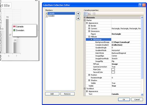 Telerik Web Forms Chart Obsolete Understanding Radchart Elements