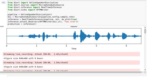 AttributeError OnlineSpeakerDiarization Object Has No Attribute From Source Issue 132