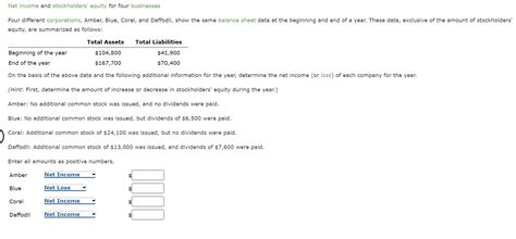 Solved Net Income And Stockholders Equity For Four
