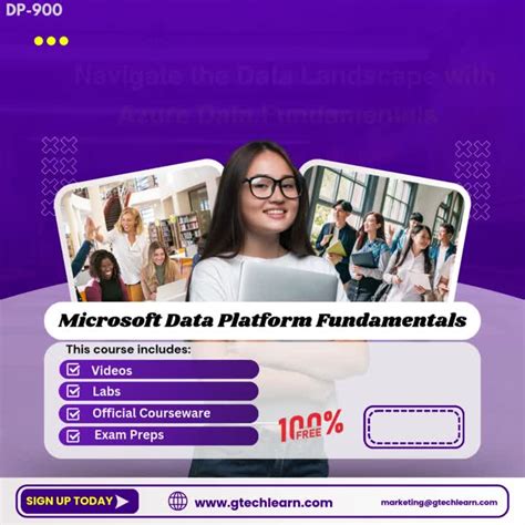 Kuldeep Singh On Linkedin Dataanalytics Azure Dp900 Gtechlearn