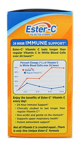 Suplemento Vitamina C Ester C 24 Hour Immune Support 1000 Mg Cuotas