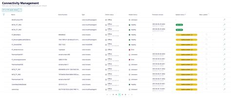 Firmware Update In Asset Manager For Mindconnect Software Agent