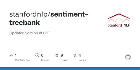 Github Stanfordnlpsentiment Treebank Updated Version Of Sst