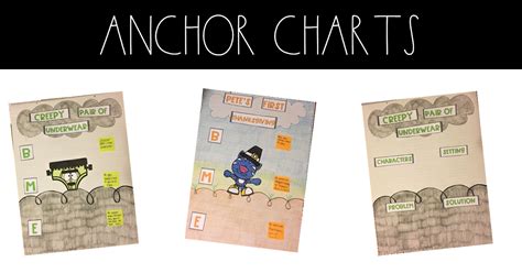 Anchor Chart Tips Mrs LeBlanc S Learners