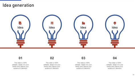 Performance Management Powerpoint Ppt Template Bundles Presentation
