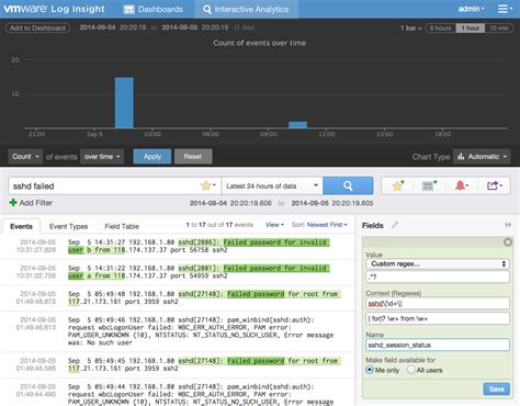 log insight use case authentication logs sflanders