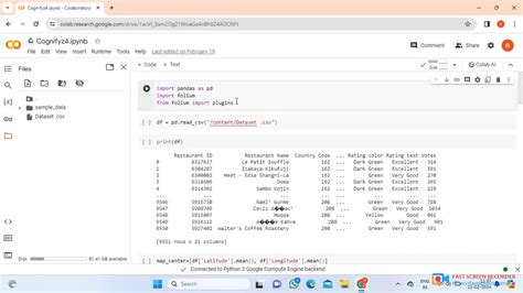 Raju Kumar On Linkedin Cognifyztechnologies Cognifyz Cognifyztech