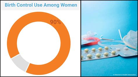 How Often Do Or Should Couples Have Sex Statistics