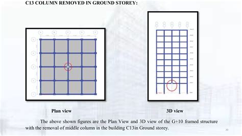 Progressive Collapse Of Reinforced Concrete Structures Using Etabs