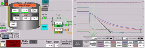 PLC Touchscreen Controls
