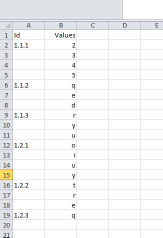 How To Concatenate A Column Value Based On Another Column Value In Excel Stack Overflow