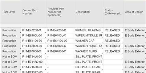 Count The Amount Of Cells With Value If Another Column Contains