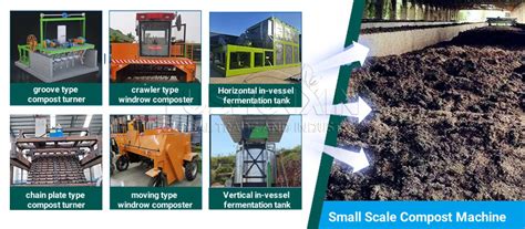 Types Of Small Scale Composting Equipment Cost Time