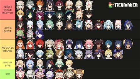 Genshin Impact Chara That I Will Marry Tier List Community Rankings Tiermaker