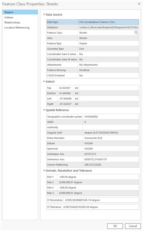 Cant Copy Feature Class To Feature Dataset Even W Esri Community