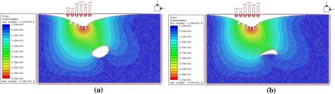 Surface Displacement In Sandstone Litho With Commercial Away Loading