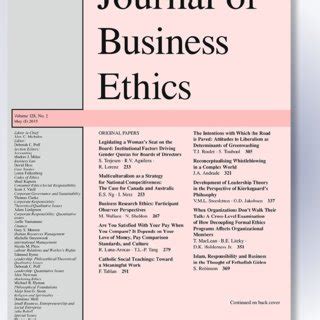 Common Method Bias Testing Download Table