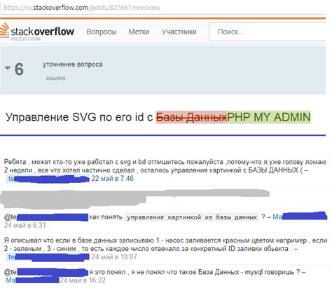 250 вопросов в день stack overflow на русском meta