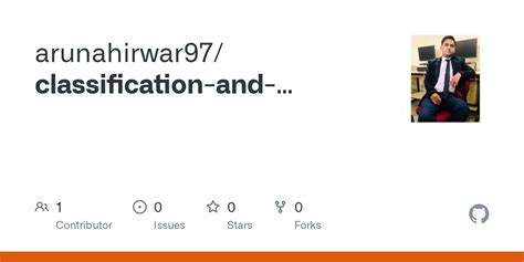 GitHub Arunahirwar Classification And Regression Tree Algorithms