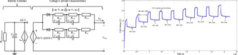 Figure 1 From A Cell To Cell Battery Equalizer With Zero Current Switching And Zero Voltage Gap
