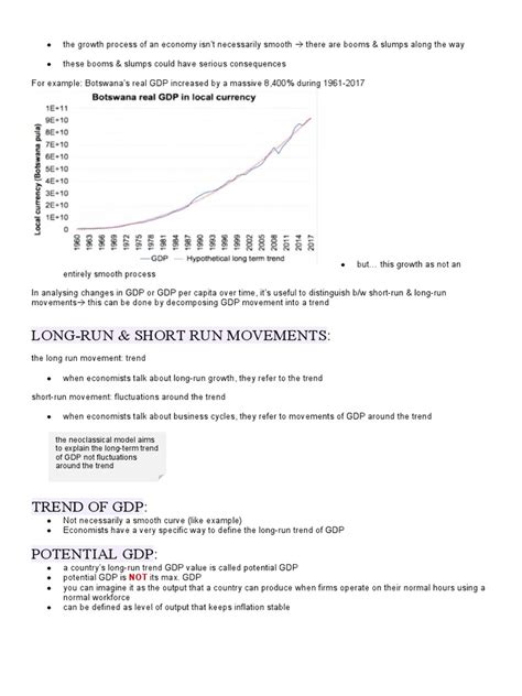 Lecture 3 Topic 3 Notes Econ1020 Download Free Pdf Long Run And Short Run Output Gap