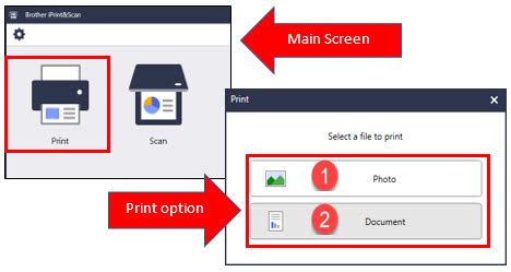 Welcome To CDLI Centre For Distance Learning And Innovation