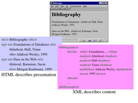 Ppt About Xmlxqueryrdf Powerpoint Presentation Free Download Id