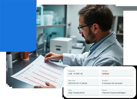 Temperature Monitoring System Sensors And Dashboard