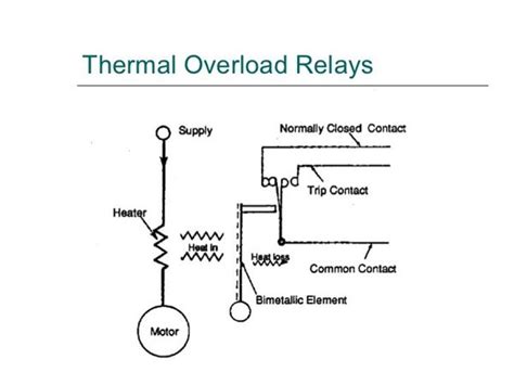 Overload Relay Schematic Symbol