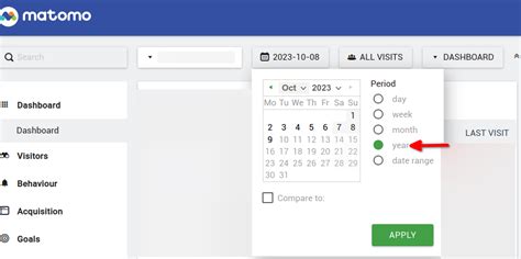 How To Get Widget Visits In Real Time Report Plugins And Platform